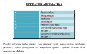 Perbedaan Operator Aritmatika dan Assigment | Ardan7779