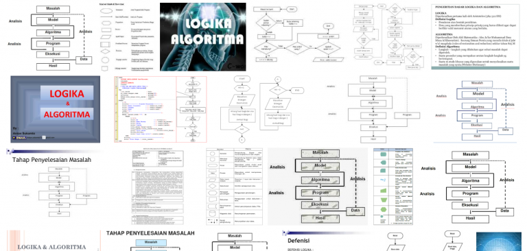 Pengertian Logika dan Algoritma | Ardan7779