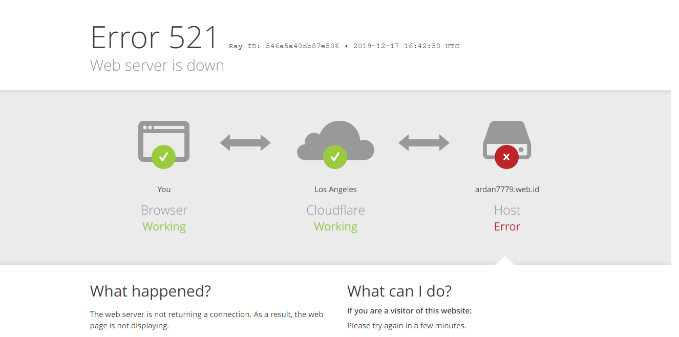 Cara Mudah Mengatasi Website Error 500 Tidak Dapat di Akses | ardan7779