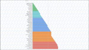 Brand and Series GPU Tier List - Cara Memilih GPU NVIDIA RTX 3060 ...